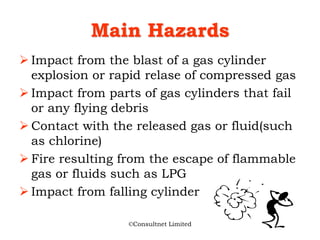 compressed-gas-safety.ppt