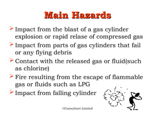 compressed-gas-safety for health department | PPT