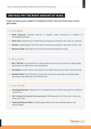 DISCOVER HIDDEN FORMULA FOR FINANCIAL SUCCESS | PDF