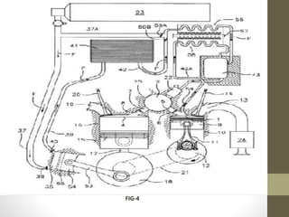 Compressed air car technology | PPTX
