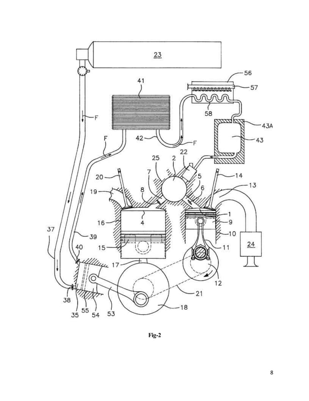 Compressed air car technology | PDF