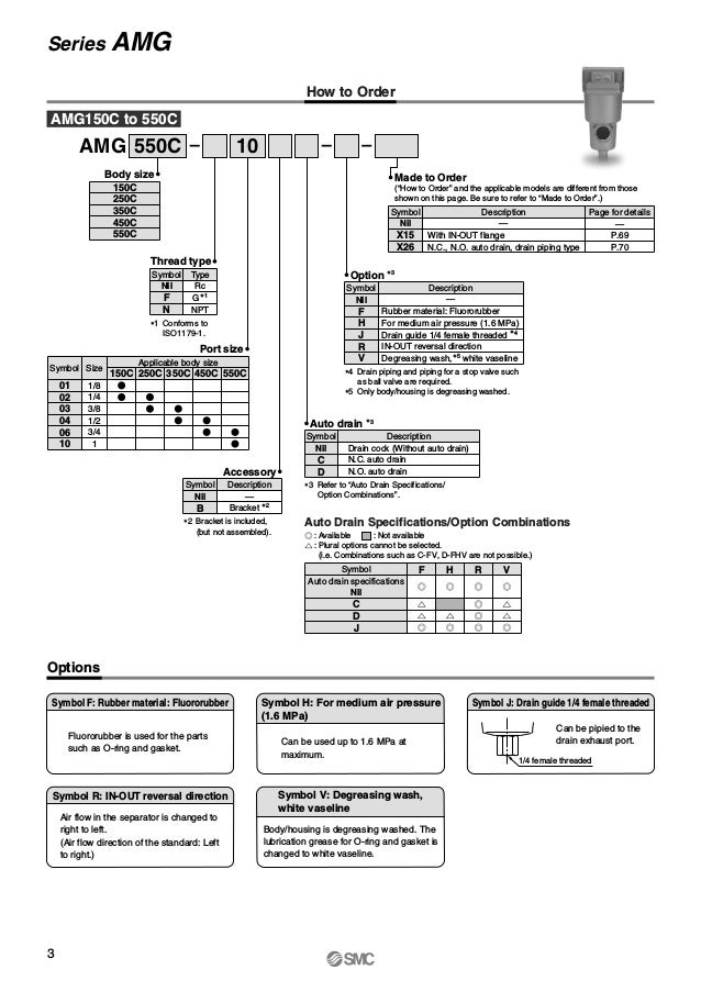 Compressed air cleaning filter series am aff (small) | PDF