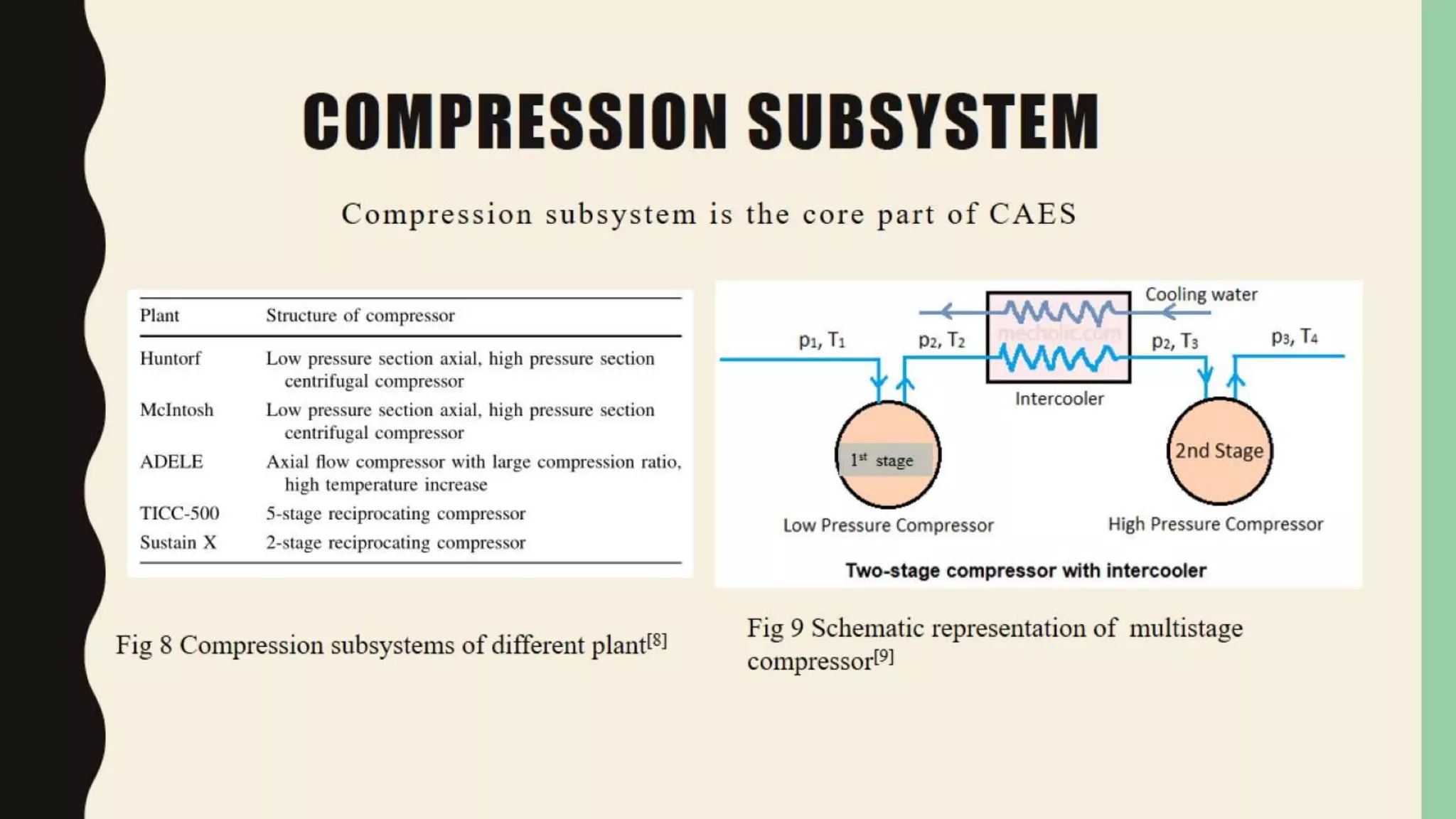 Compressed Air Energy Storage (CAES) | PPTX | Technology & Computing