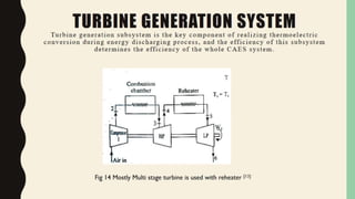 Compressed Air Energy Storage (CAES) | PPTX | Technology & Computing