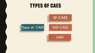 Compressed Air Energy Storage (CAES) | PPTX | Technology & Computing