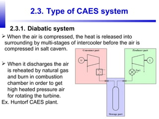 Compressed air energy storage | PPT