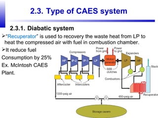 Compressed air energy storage | PPT