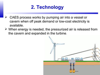 Compressed air energy storage | PPT