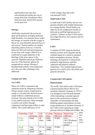 Compressed air energy storage | PDF