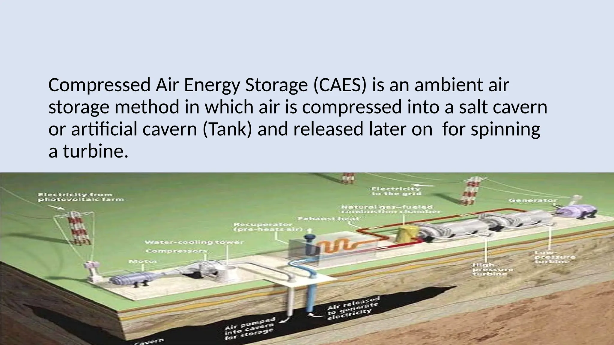 COMPRESSED AIR ENERGY STORAGE system of solar | PPTX | Power and Energy ...