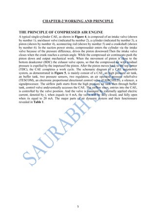 Compressed airengines seminar report | PDF