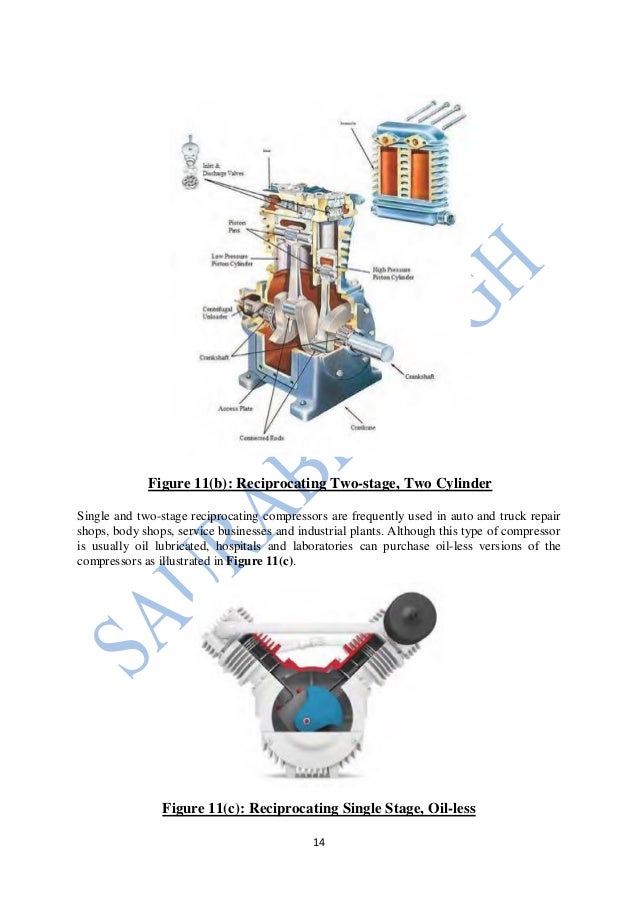 Compressed airengines seminar report