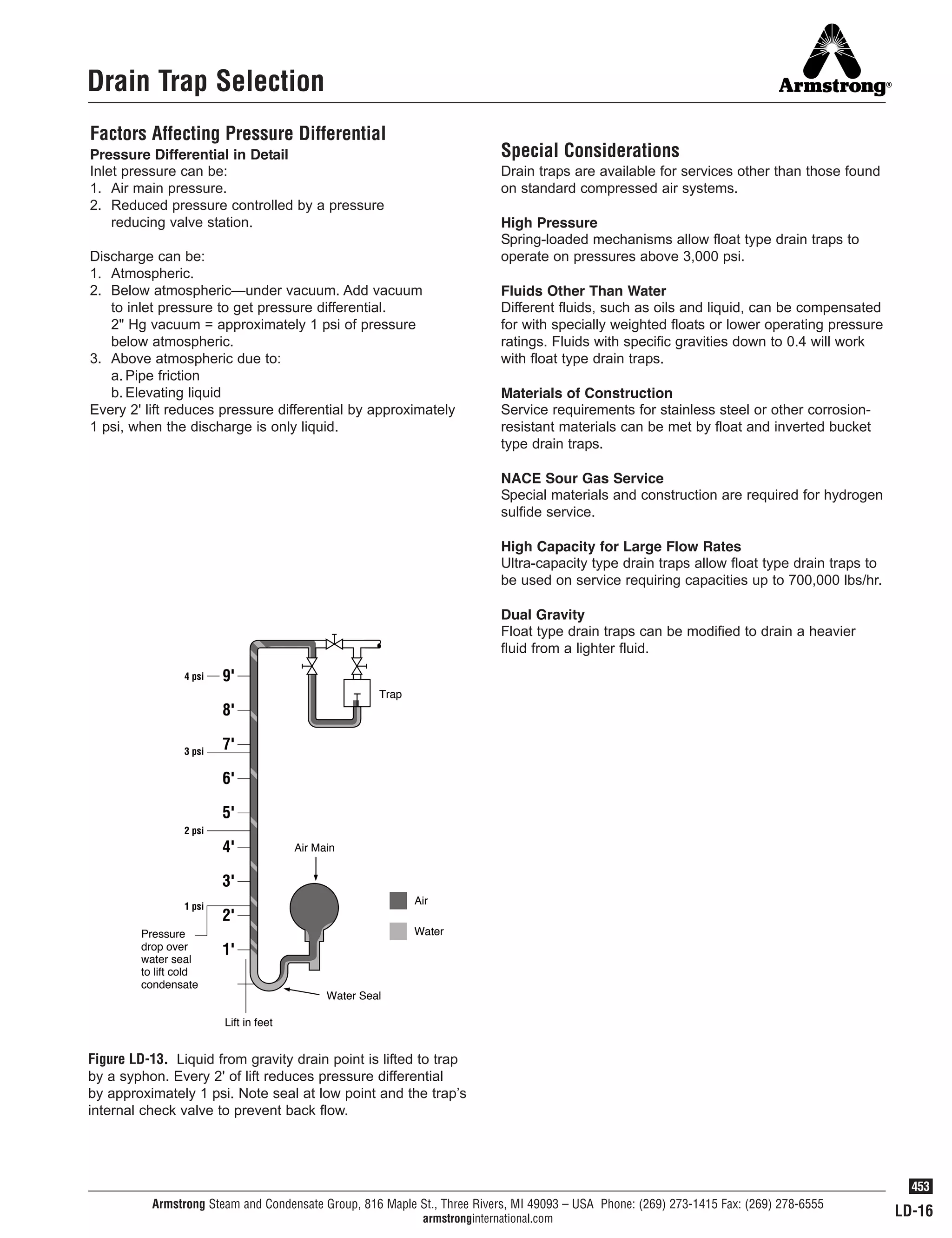 Compressed air gases guidelines | PDF