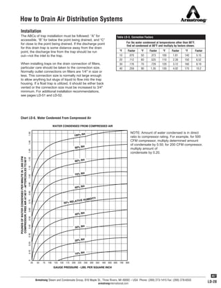 Compressed air gases guidelines | PDF