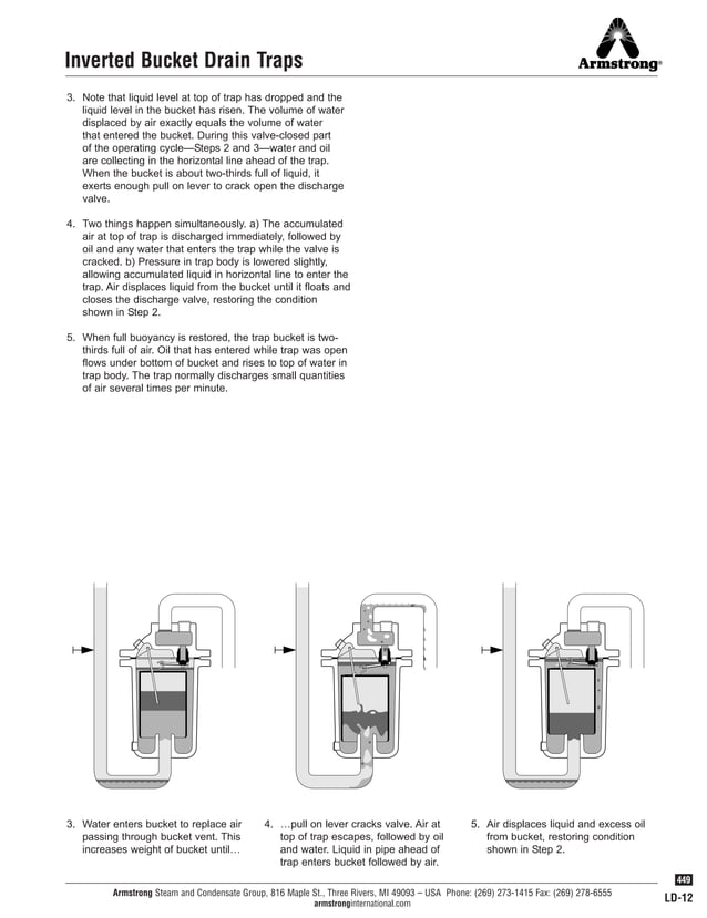 Compressed air gases guidelines | PDF