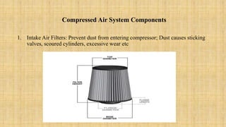 Compressed Air Network | PPTX