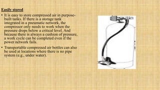 Compressed Air Network | PPTX