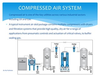Compressed Air System | PDF