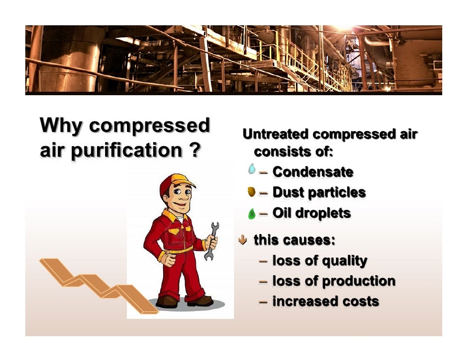 Compressed Air Purification Adsorption Technology