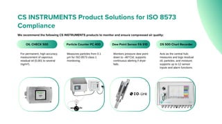 Compressed Air Quality Monitoring According to ISO 8573-1 | PDF