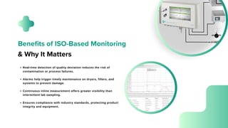 Compressed Air Quality Monitoring According to ISO 8573-1 | PDF