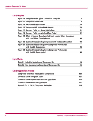 Compressed air sourcebook | PDF