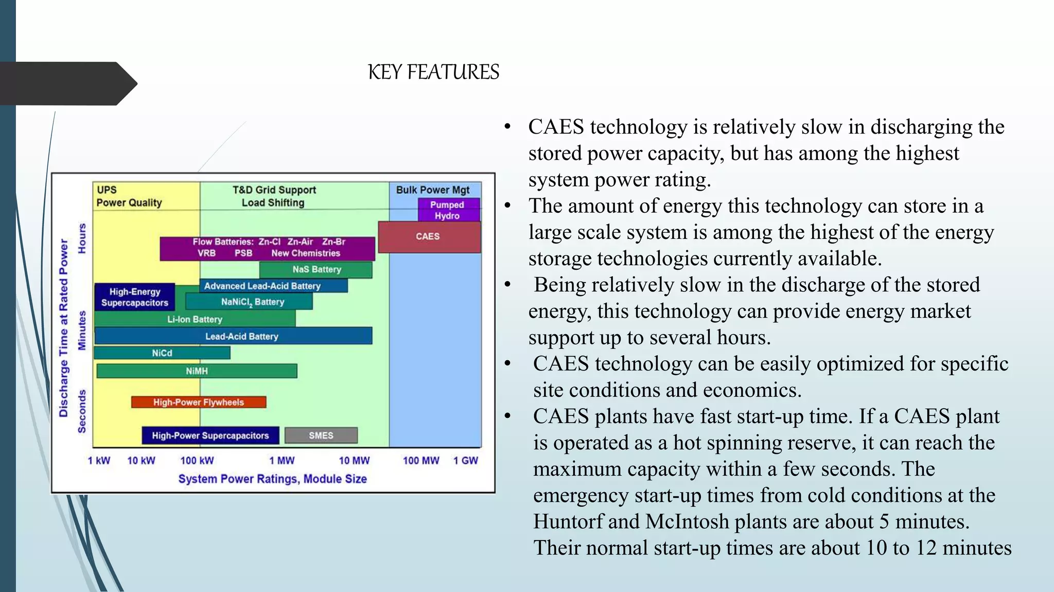 Compressed Air Energy Storage | PPTX