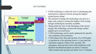 Compressed Air Energy Storage | PPTX