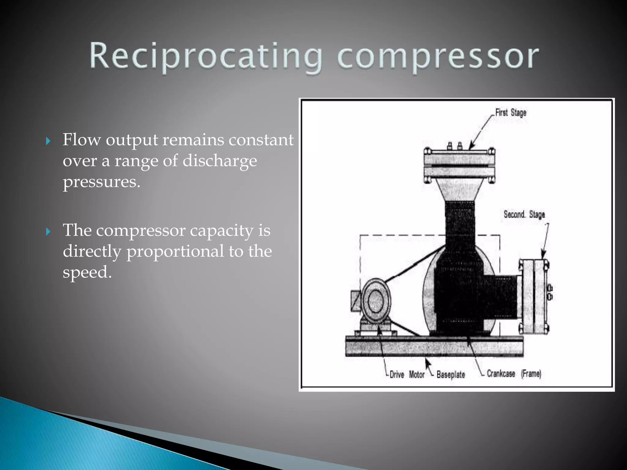 Compressed air system | PPTX