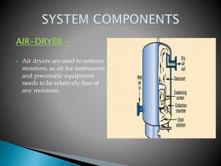 Compressed air system | PPTX