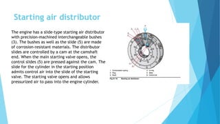 Compressed Air system.pdf | Technology & Computing