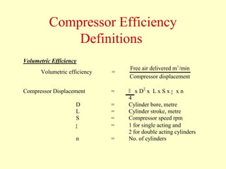 Compressed air system avr | PPT