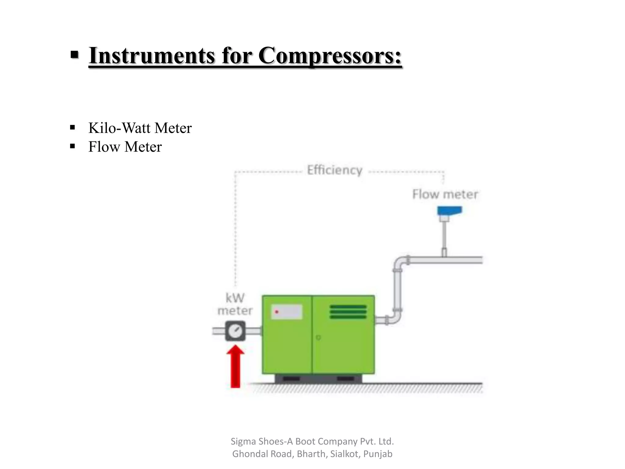 Compressed air systems | PPTX | Auto Repair | Automotive