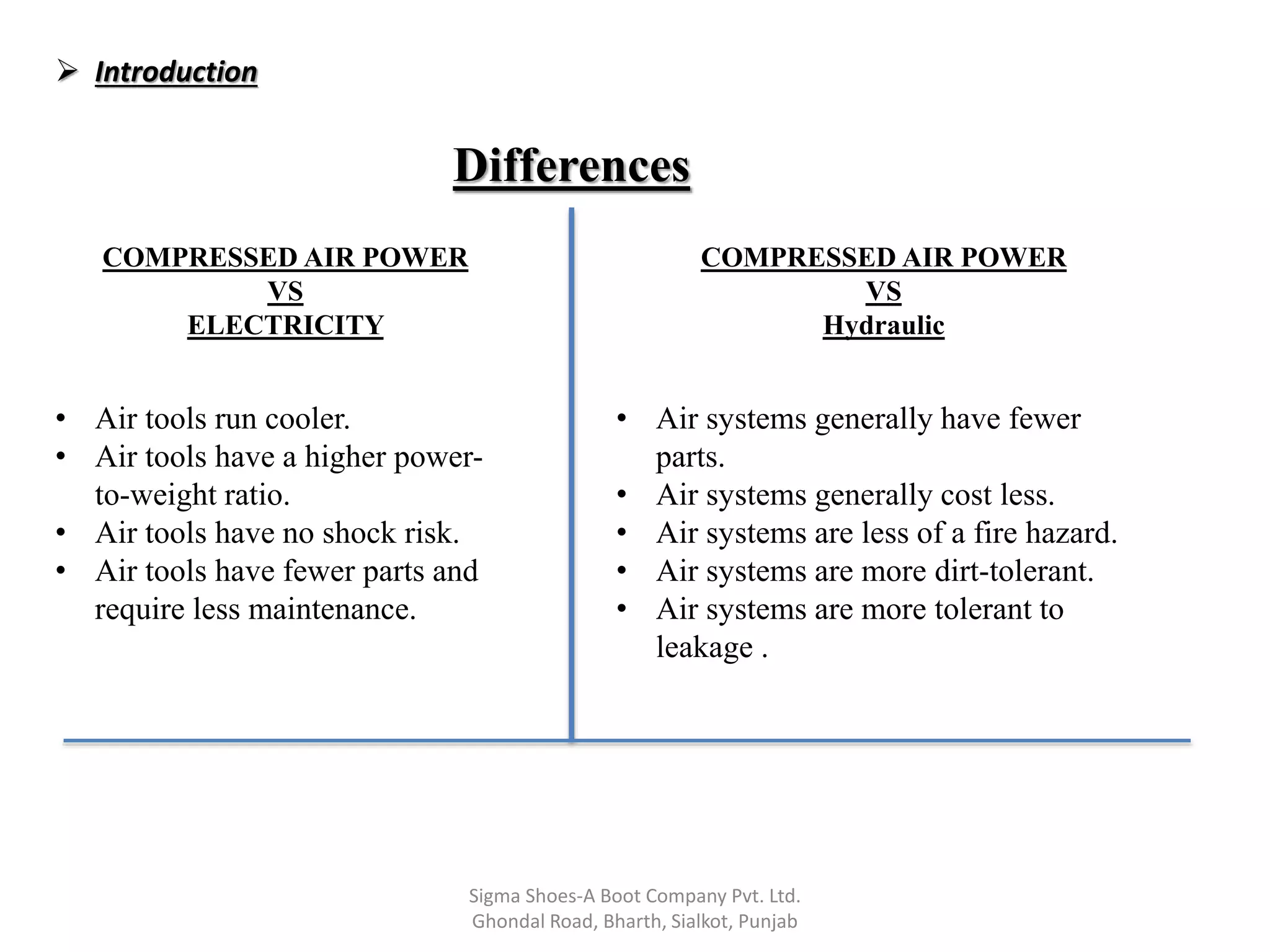 Compressed air systems | PPTX | Auto Repair | Automotive
