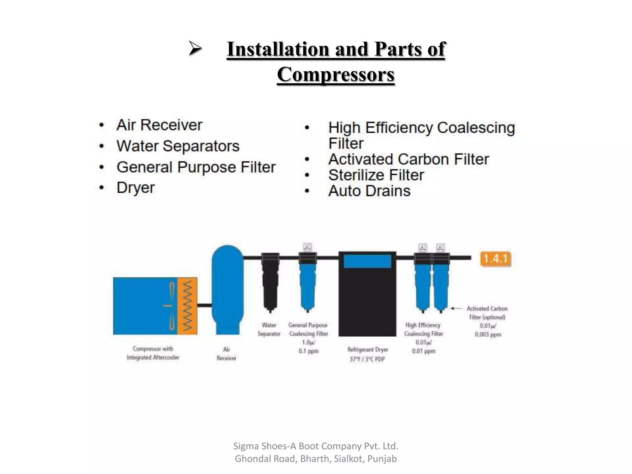 Compressed air systems | PPTX | Auto Repair | Automotive