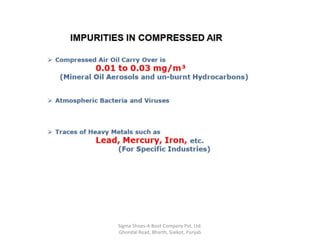 Compressed air systems | PPTX