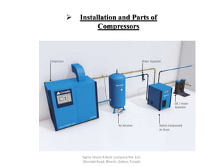Compressed air systems | PPTX