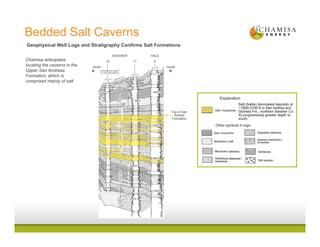 Compressed Air Wind Energy Storage | PDF