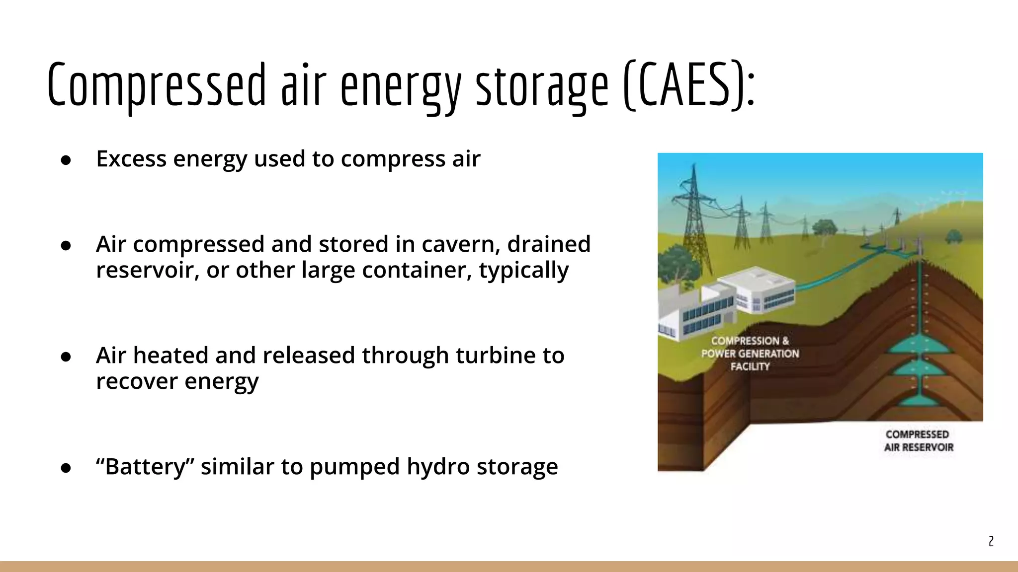 Compressed CO2 | PPTX