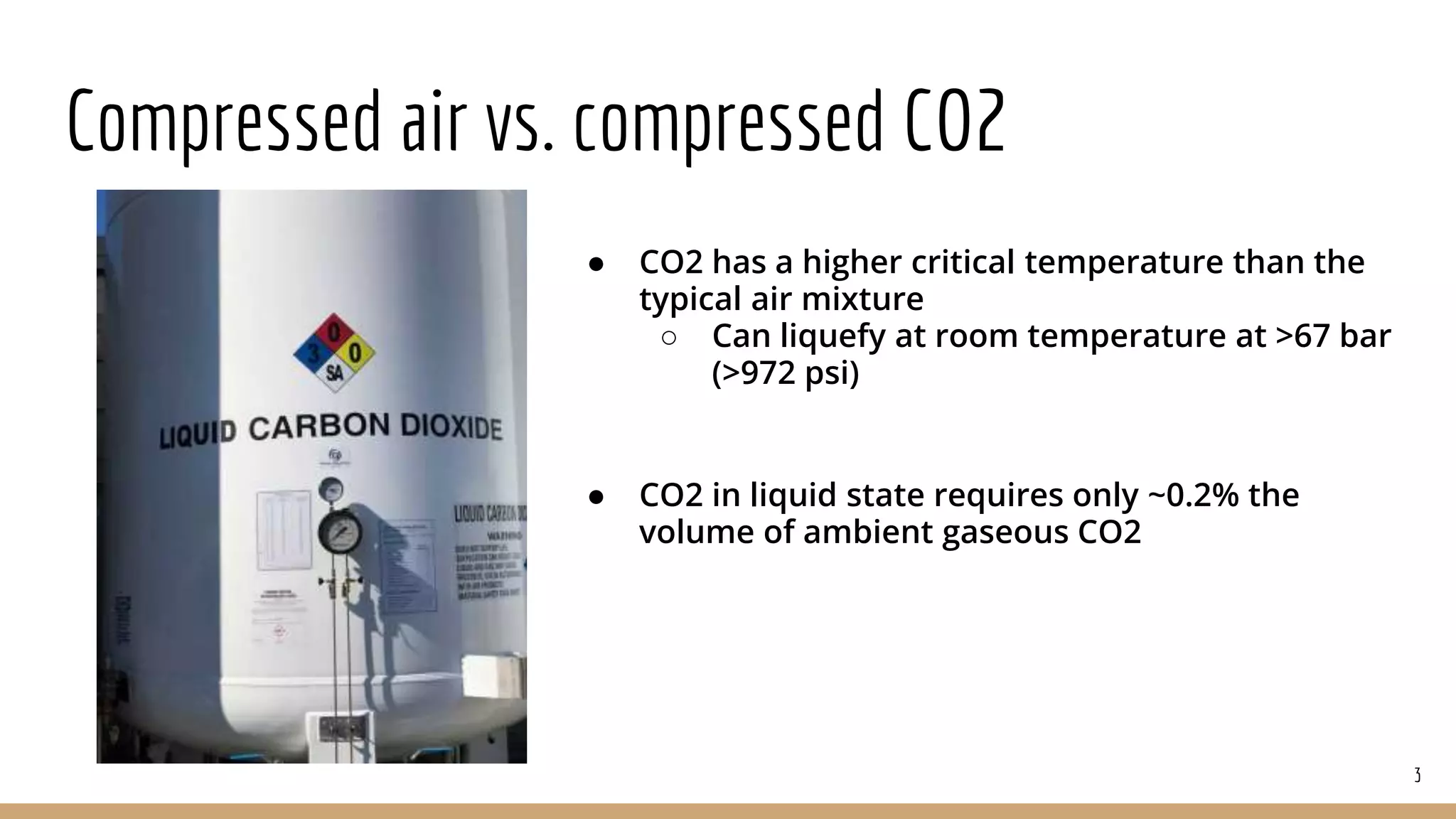 Compressed CO2 | PPTX