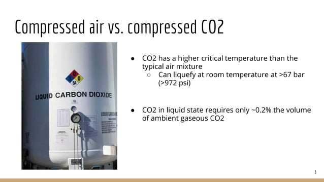Compressed CO2 | PPT