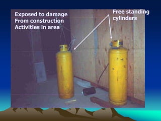 Compressed Cylinder Safety powerpoint presentation for training | PPT