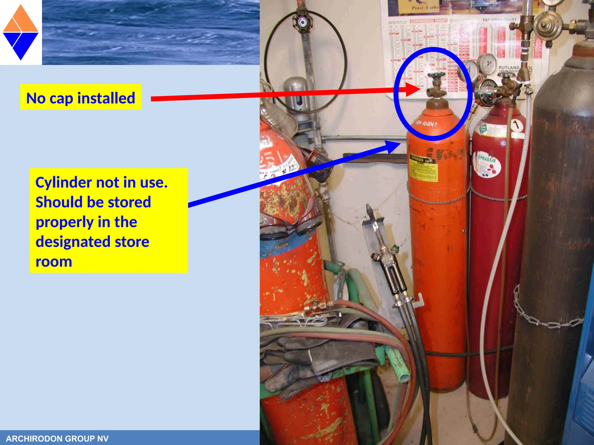 Compressed Gas Cylinders training presentation | PPTX
