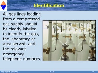 Compressed Gas Cylinders training presentation | PPTX