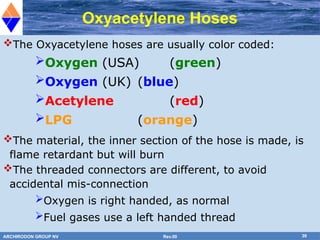 Compressed Gas Cylinders training presentation | PPTX