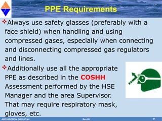Compressed Gas Cylinders training presentation | PPTX