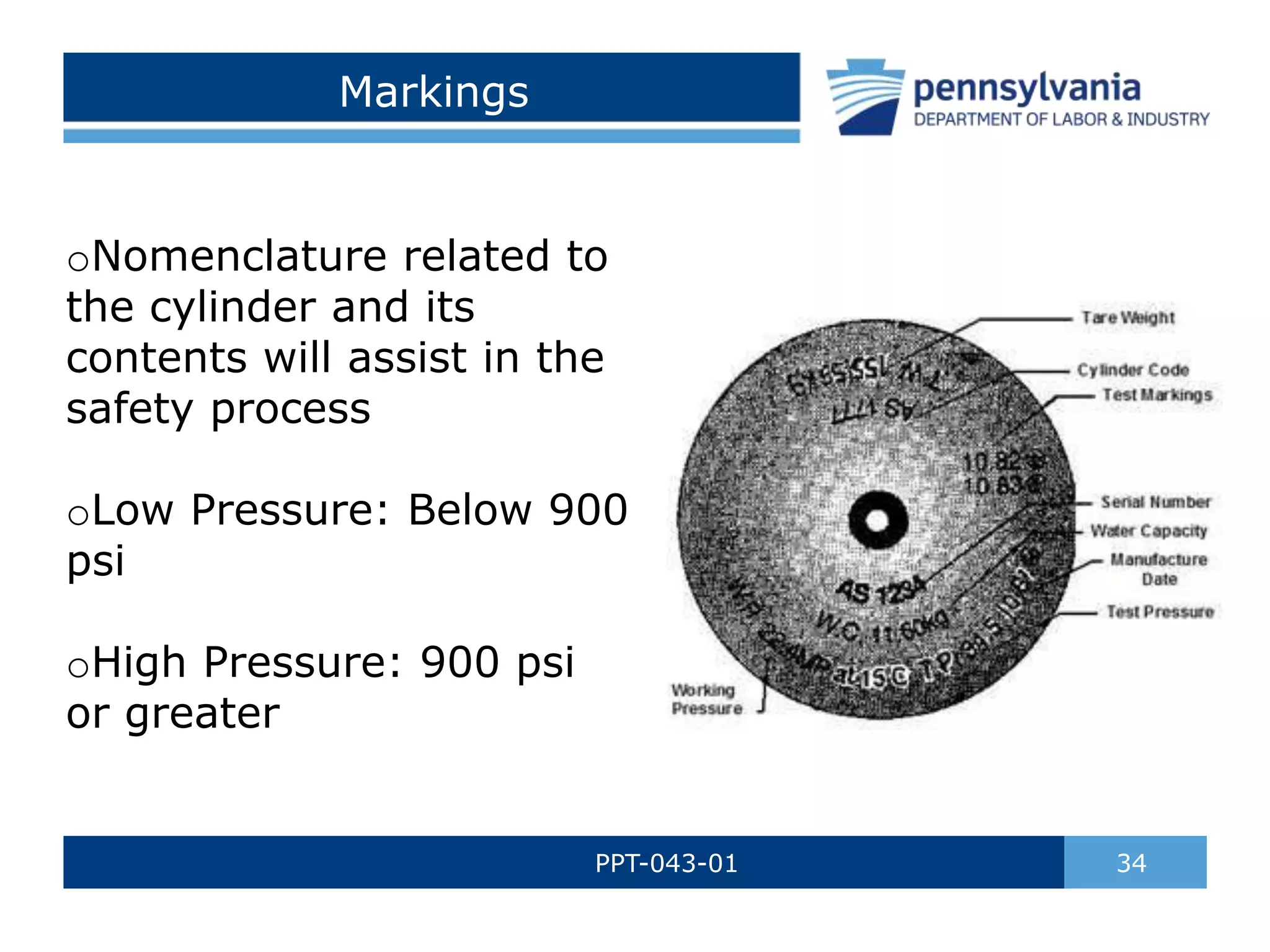 Compressed Gas Safety.pptx