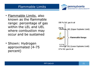 compressed gas safety Training Presentation.ppt
