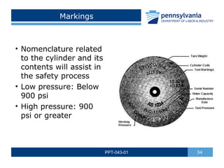 compressed gas safety Training Presentation.ppt