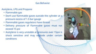 Compressed Gas Safety HSE Induction Presentation NAWAB HSE.pptx